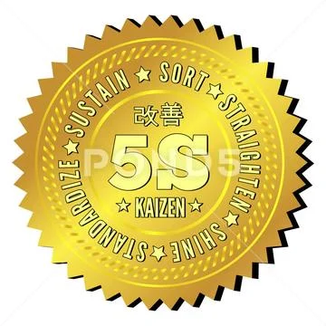 5S methodology kaizen management from japan 5S methodology kaizen manageme... Stock Image #281658941