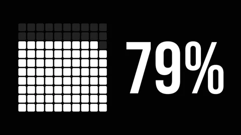 79 percent infographic diagram, seventy-... | Stock Video | Pond5