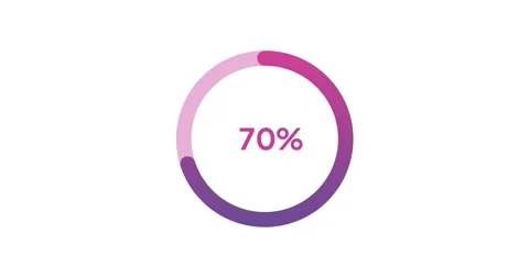 80% circle percentage diagrams modern an... | Stock Video | Pond5