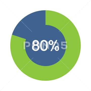 80 percent, Circle percentage diagram vector illustration. Illustration ...