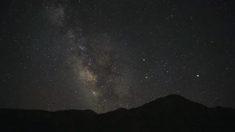 Starry Night 8K Stock Videos – Royalty-Free HD & 4K Videos | Pond5
