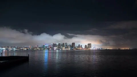 8K San Diego Skyline Time Lapse Reflecte... | Stock Video | Pond5