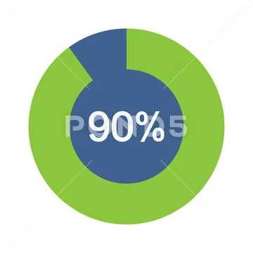 90 percent, Circle percentage diagram vector illustration.: Royalty ...