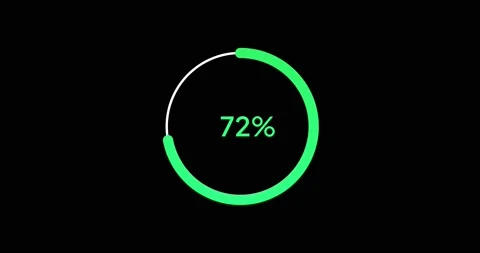98% circle percentage diagrams modern an... | Stock Video | Pond5