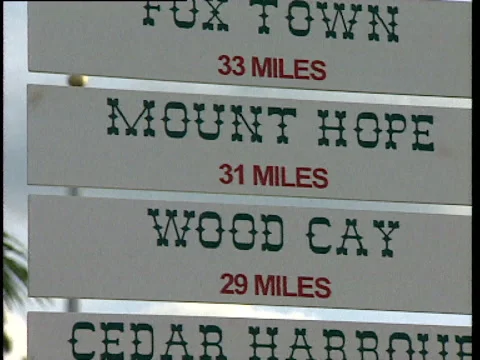 Abaco vertical pan on the sign indicatin... | Stock Video | Pond5