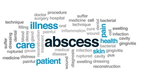 Abscess animated word cloud, text design... | Stock Video | Pond5