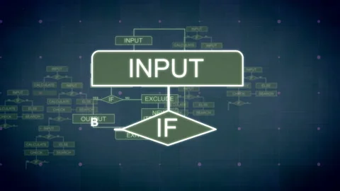 Abstract algorithms background with grap... | Stock Video | Pond5