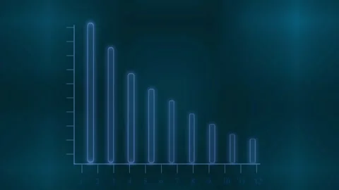 Abstract digital bar graph animated on a... | Stock Video | Pond5