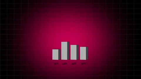 Abstract digital bar graph animated on a... | Stock Video | Pond5