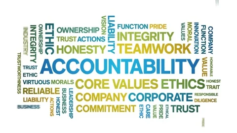 Accountability animated word cloud,anima... | Stock Video | Pond5