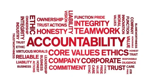 Accountability animated word cloud,anima... | Stock Video | Pond5
