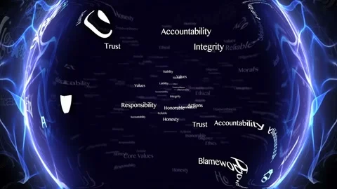 ACCOUNTABILITY Keywords Animation, Backg... | Stock Video | Pond5