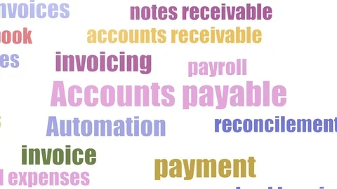 Accounts Payable Stock Footage ~ Royalty Free Stock Videos | Pond5