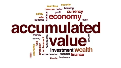 Accumulated value animated word cloud. K... | Stock Video | Pond5
