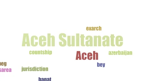 Aceh Sultanate Word Cloud Animated Isola... | Stock Video | Pond5