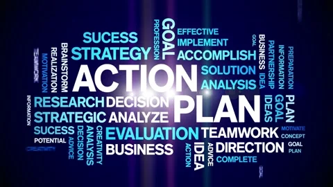 Action Plan Animated Tag Word Cloud,Text... | Stock Video | Pond5