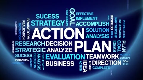 Action Plan Animated Tag Word Cloud,Text... | Stock Video | Pond5