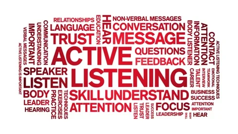 Active Listening animated word cloud,ani... | Stock Video | Pond5