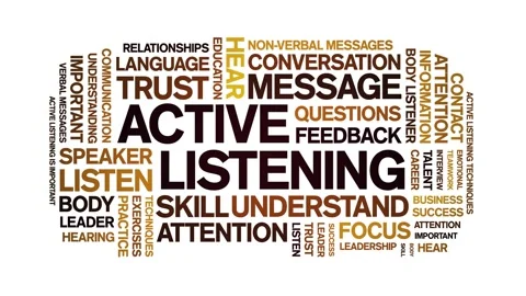 Active Listening animated word cloud,ani... | Stock Video | Pond5