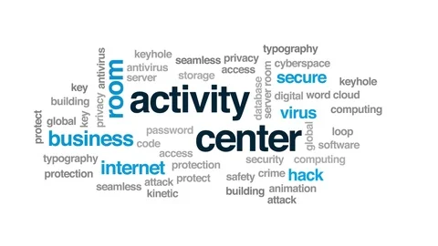 Activity center animated word cloud. Kin... | Stock Video | Pond5