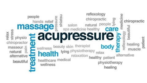 Acupressure animated word cloud, text de... | Stock Video | Pond5