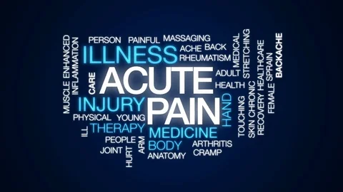 Acute pain animated word cloud, text des... | Stock Video | Pond5