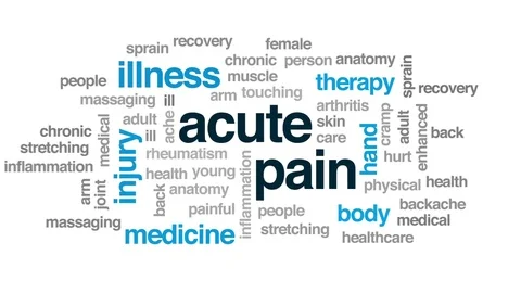 Acute pain animated word cloud, text des... | Stock Video | Pond5