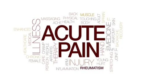 Acute pain animated word cloud, text des... | Stock Video | Pond5