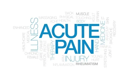 Acute pain animated word cloud, text des... | Stock Video | Pond5