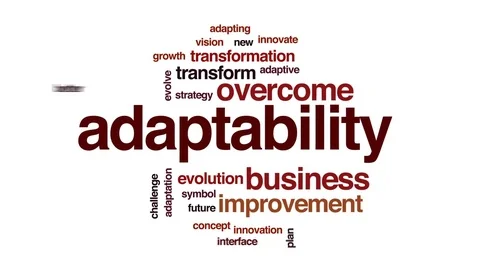 Adaptability animated word cloud, text d... | Stock Video | Pond5