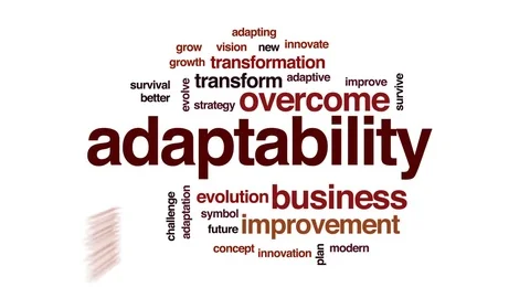 Adaptability animated word cloud, text d... | Stock Video | Pond5