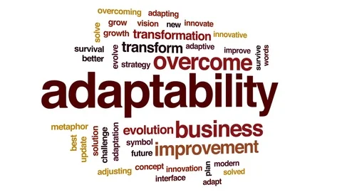 Adaptability animated word cloud, text d... | Stock Video | Pond5