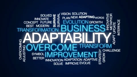 Adaptability animated word cloud, text d... | Stock Video | Pond5