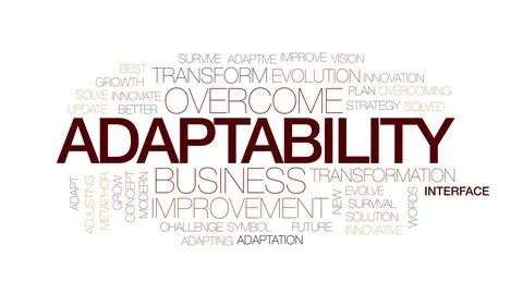 Adaptability animated word cloud, text d... | Stock Video | Pond5