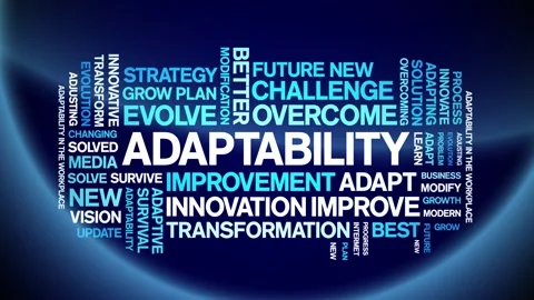 Adaptability animated word cloud,animati... | Stock Video | Pond5