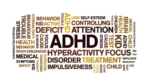 ADHD animated word cloud,Attention Defic... | Stock Video | Pond5