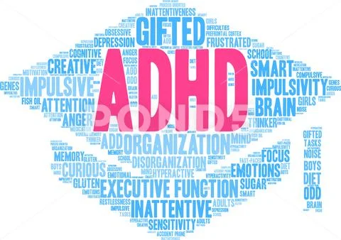 ADHD Word Cloud: Royalty Free Illustration #81831386 | Pond5