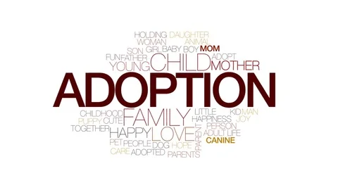 Adoption animated word cloud, text desig... | Stock Video | Pond5