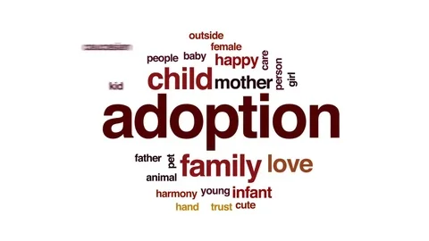 Adoption animated word cloud, text desig... | Stock Video | Pond5