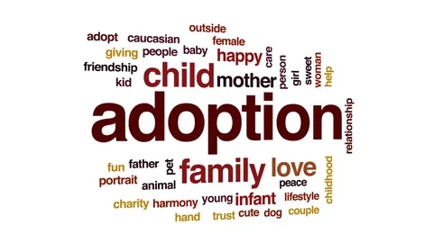 Adoption animated word cloud, text desig... | Stock Video | Pond5