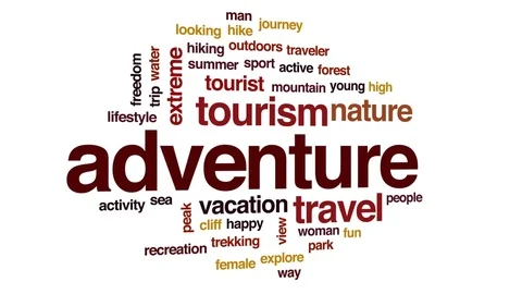 Adventure animated word cloud, text desi... | Stock Video | Pond5