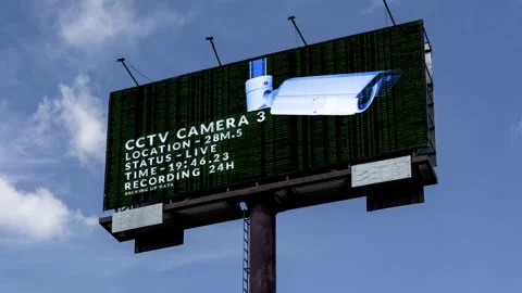 Cameras On Videos Stock Videos – Royalty-Free HD & 4K Videos | Pond5