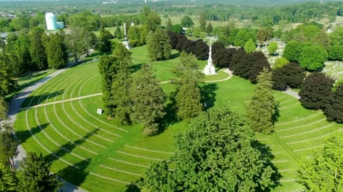 Aerial of Gettysburg Civil War Battlefie... | Stock Video | Pond5