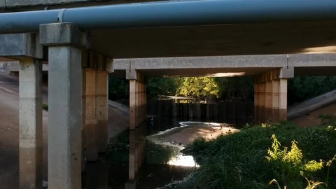 Push Under Stock Videos – Royalty-Free HD & 4K Videos