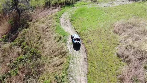 Sxs Video Stock Videos – Royalty-Free HD & 4K Videos