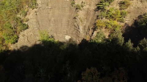 Wma Stock Video Footage | Royalty Free Wma Videos | Pond5 | Page 0