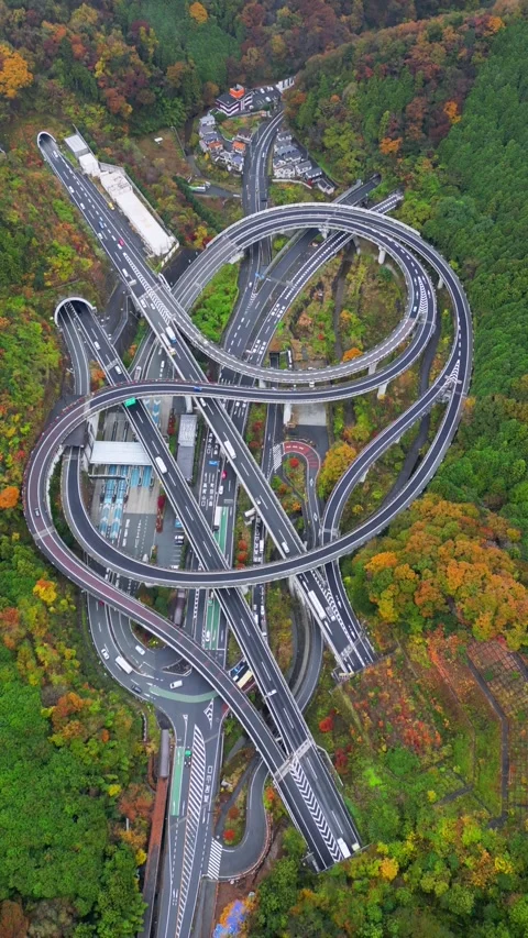 Toll Gate Stock Footage ~ Royalty Free Stock Videos | Pond5