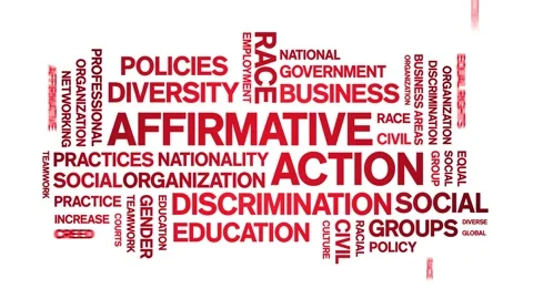 Affirmative Action animated word cloud,d... | Stock Video | Pond5