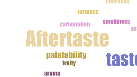 Aftertaste Stock Videos – Royalty-Free HD & 4K Videos | Pond5