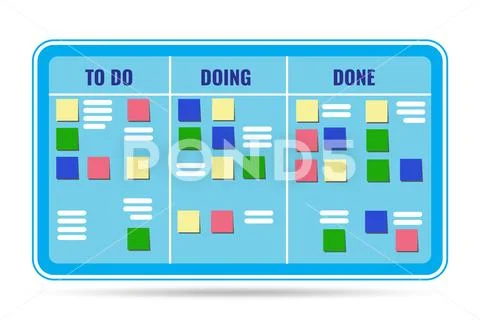 Agile kanban board with outstanding tasks: Royalty Free #251957854